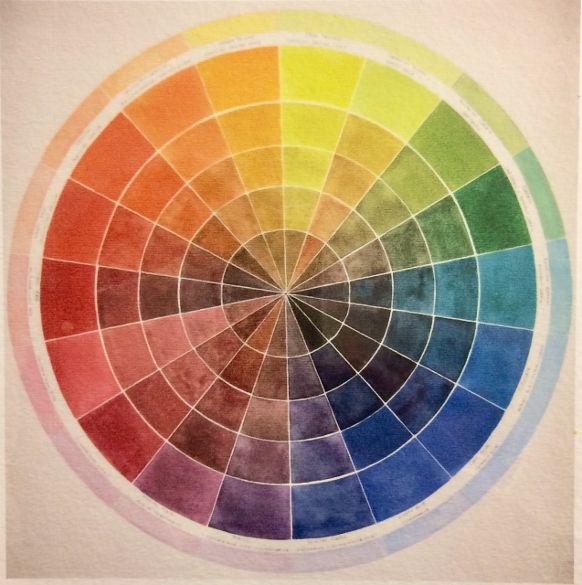 Make The Color Wheel Your Friend! – Lee Muir-Haman Watercolor Painting